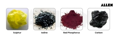 Understanding Materials | Types & Properties