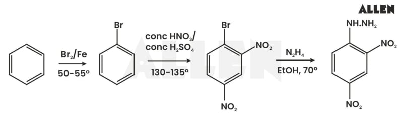2,4-Dinitrophenylhydrazine- Definition and Synthesis, Procedure of test ...