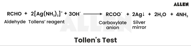 Tests for Ketones Importance, Different tests with reactions and FAQS.
