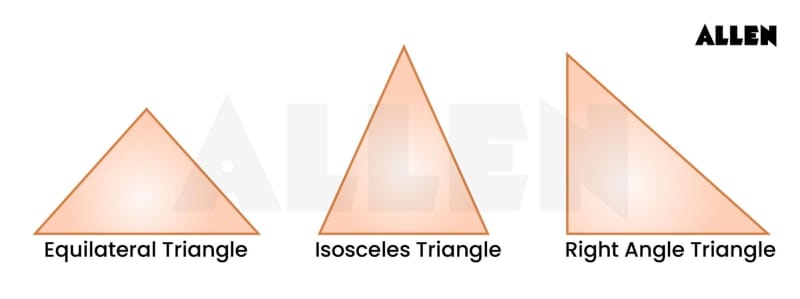 CBSE Notes Class 10 Maths Chapter 6 - Triangles