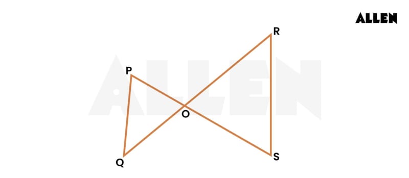 CBSE Notes Class 10 Maths Chapter 6 - Triangles CBSE Notes Class 10 Maths Chapter 6 - Triangles