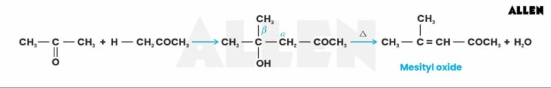 Aldol Condensation: Mechanism, Types and Applications