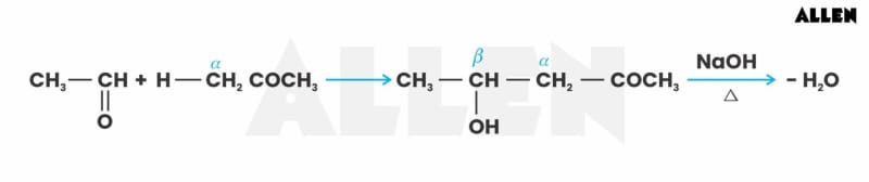 Aldol Condensation: Mechanism, Types and Applications