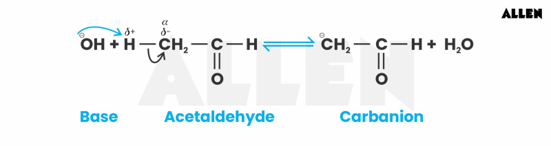 Aldol Condensation: Mechanism, Types and Applications