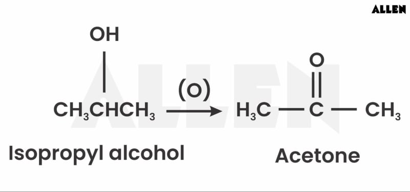 Acetone- Formula, Structure, Properties and Applications.