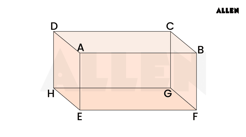 CBSE Notes for Class 10 Maths Chapter 12 – Surface Areas and Volume