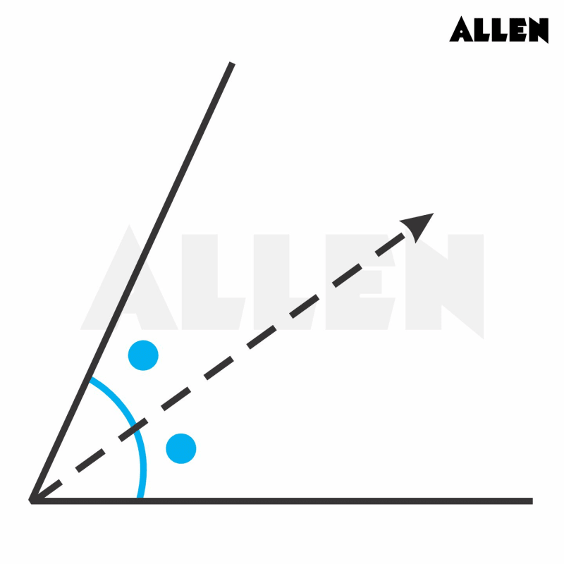 CBSE Notes for Class 7 Maths Chapter 12 – Symmetry