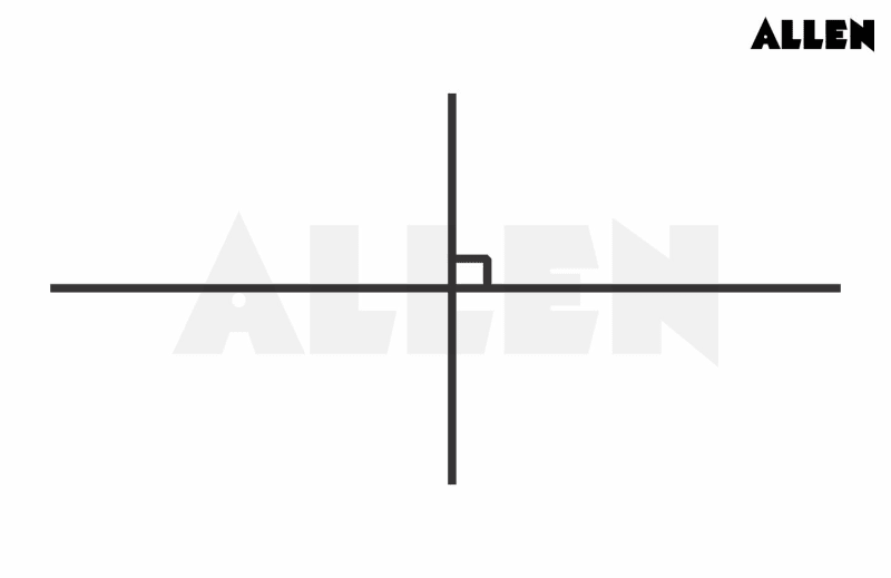CBSE Notes for Class 7 Maths Chapter 12 – Symmetry