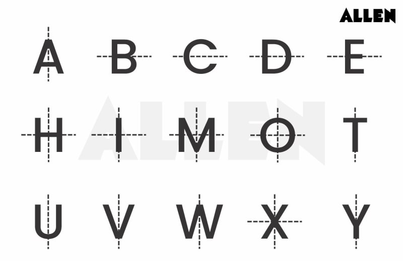 CBSE Notes for Class 7 Maths Chapter 12 – Symmetry