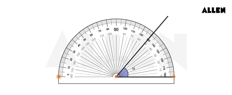 CBSE Notes for Class 6 Maths Chapter 2 – Lines and Angles