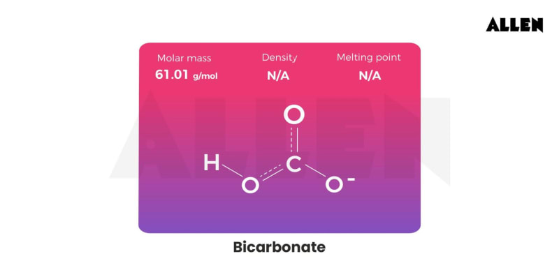 Bicarbonates: Chemistry & Uses