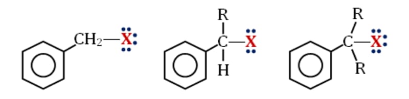 Alkyl halides- Classification, Properties and Methods of Preparation