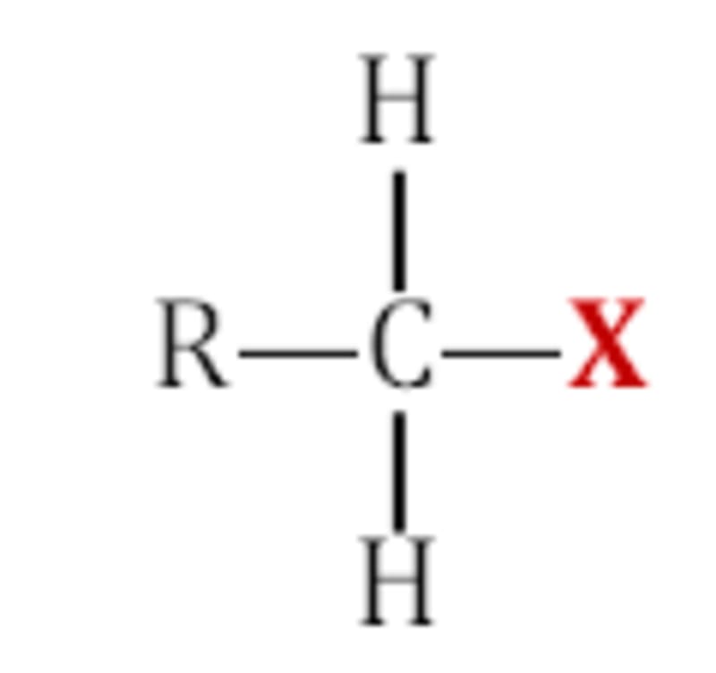 Alkyl halides- Classification, Properties and Methods of Preparation