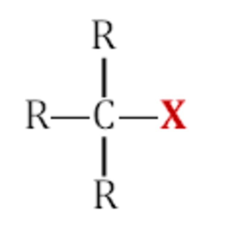 Alkyl halides- Classification, Properties and Methods of Preparation