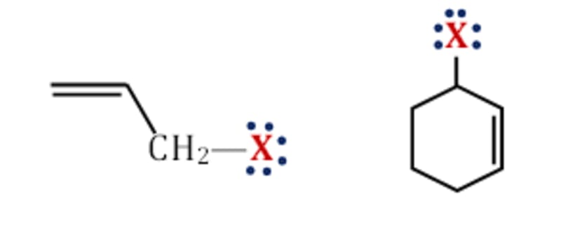 Alkyl halides- Classification, Properties and Methods of Preparation