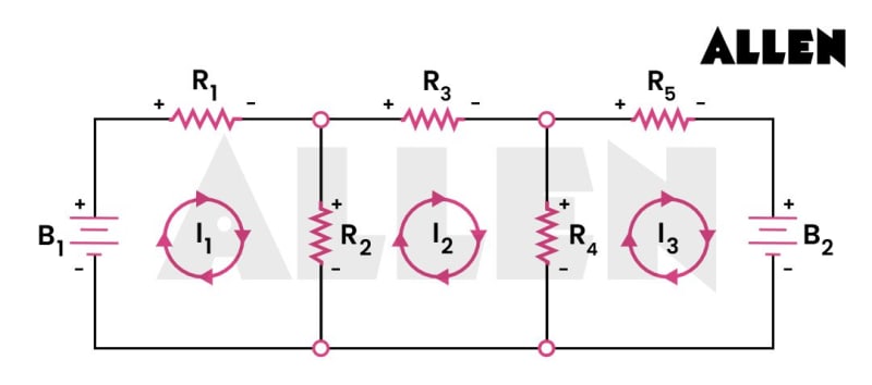 Mesh Analysis: Concepts, Steps and Special Cases.