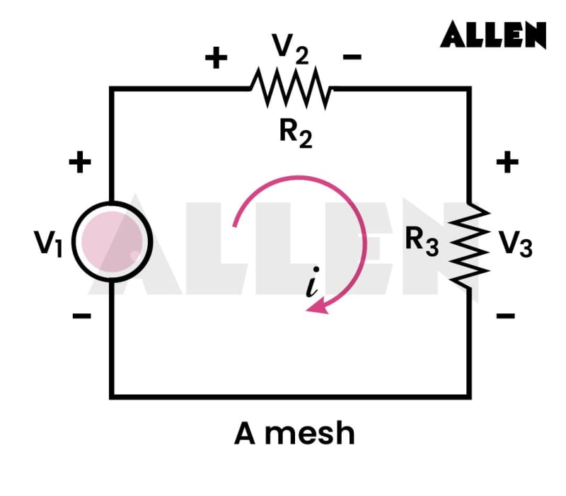 Mesh Analysis: Concepts, Steps and Special Cases.
