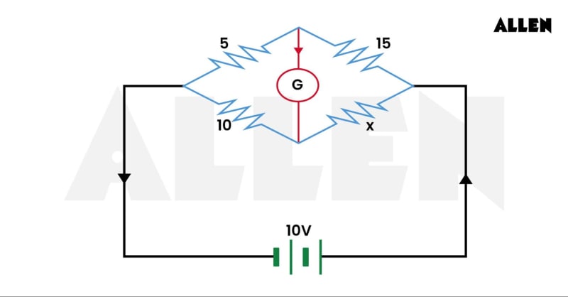 Wheatstone Bridge: Circuit, Working Principle and Applications