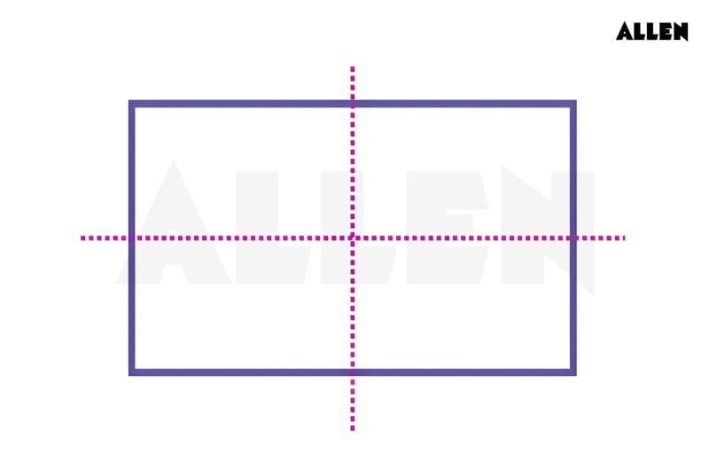 Learn The Properties of Rectangles