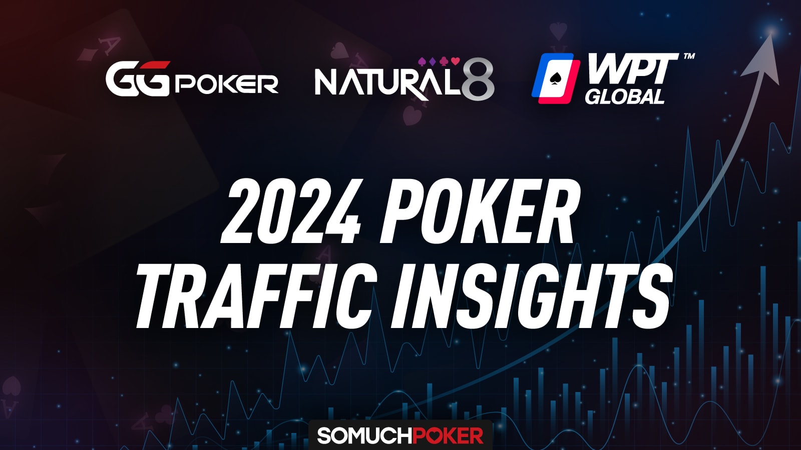 2024 Poker Traffic Trends: GGPoker Shapes the Landscape, WPT Global a ...