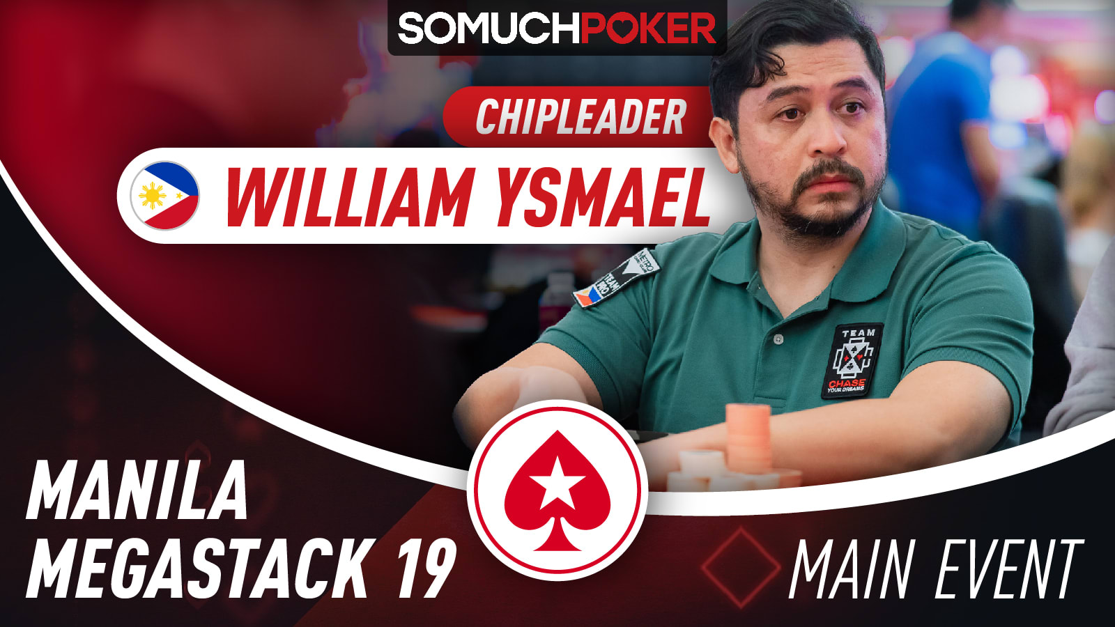 William Ysmael Bags A Monster At Manila Megastack 19 Main Event; 80 ...