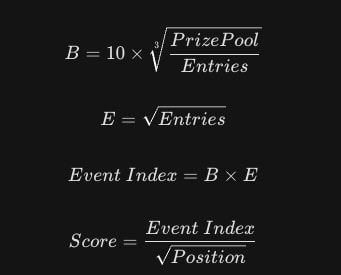 What is the SPI? Understanding the Somuchpoker Ranking System