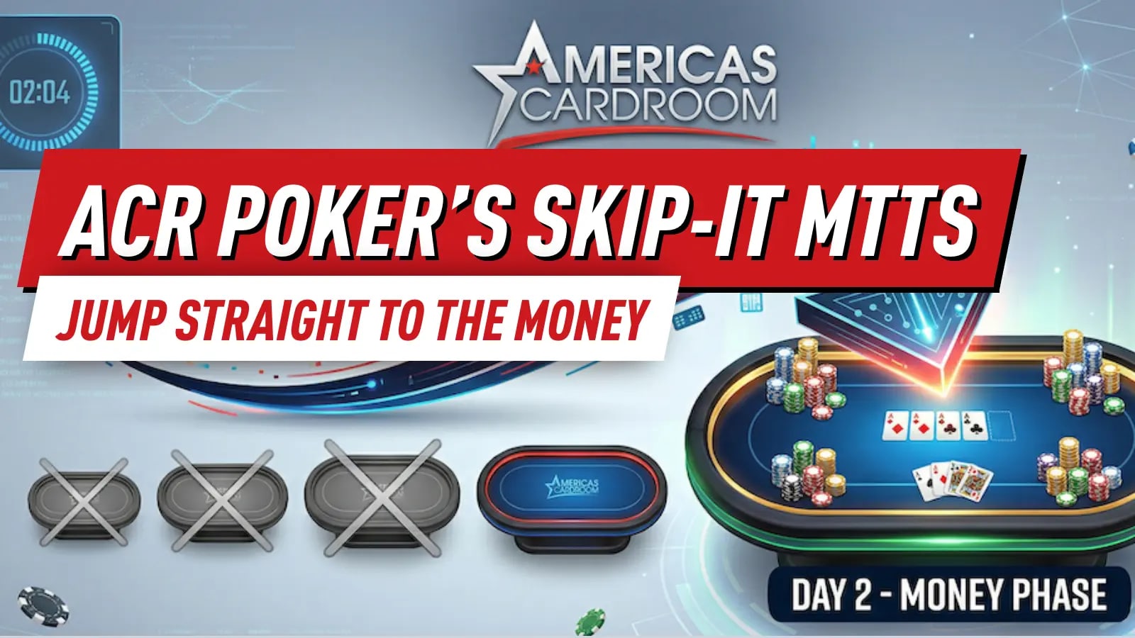 ACR Poker Skip-It MTTs: Skip the Grind and Win Fast in 2026