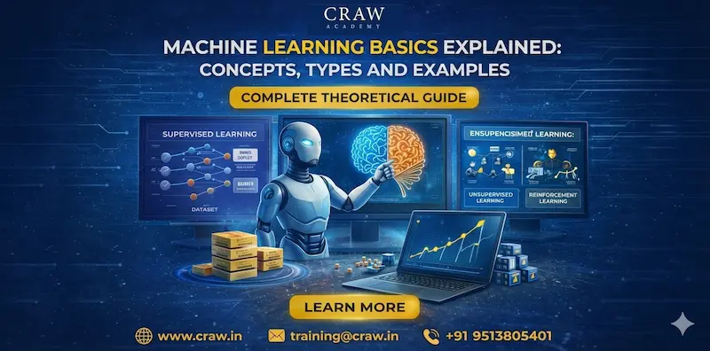 Machine Learning Basics Explained: Concepts, Types, and Examples