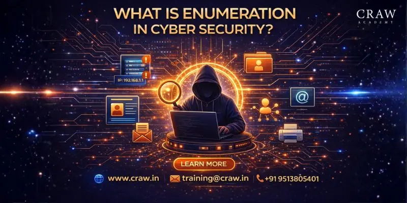 What Is Enumeration in Cyber Security? Definition, Types, and Examples