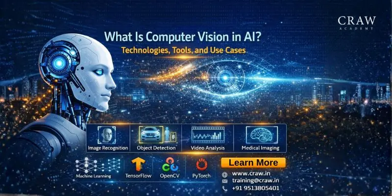 What Is Computer Vision in Artificial Intelligence (AI)?