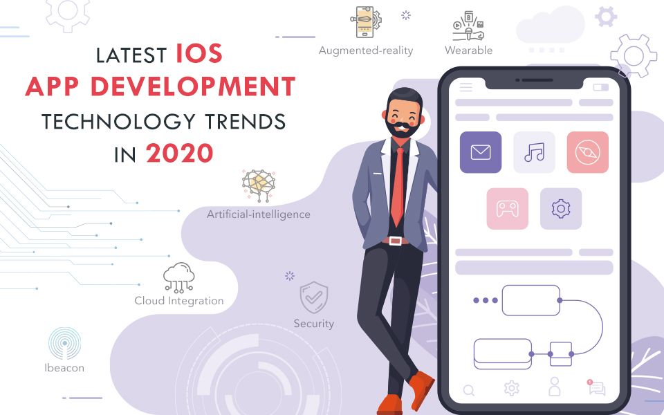 Latest iOS App Development Technology Trends in 2020