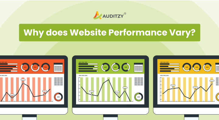 Why does website performance score keep on changing?