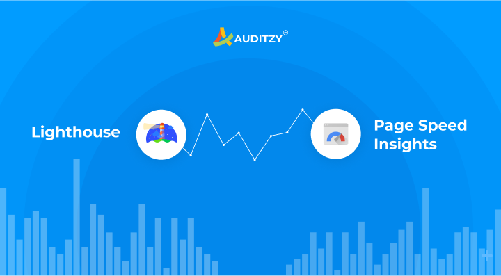 Why Lighthouse Performance Score and Page Speed Insights Performance ...