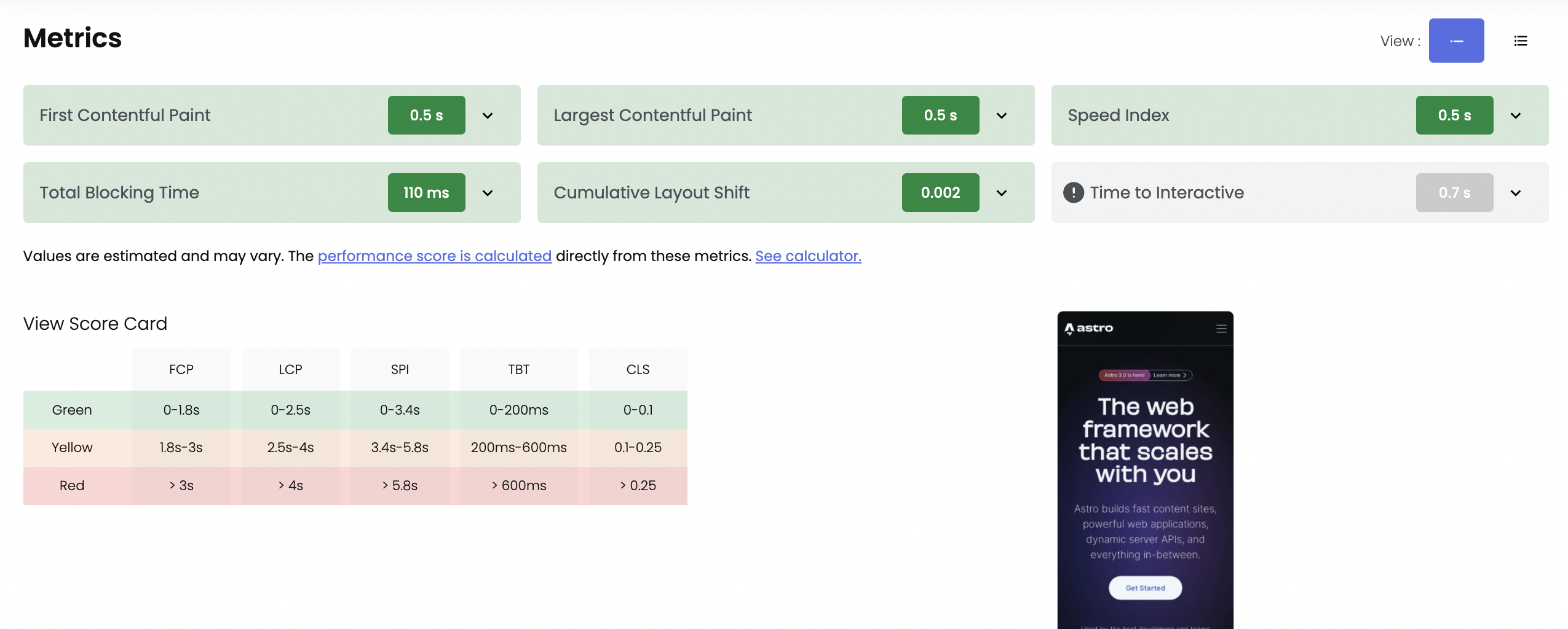 Website Auditing | Auditzy Docs