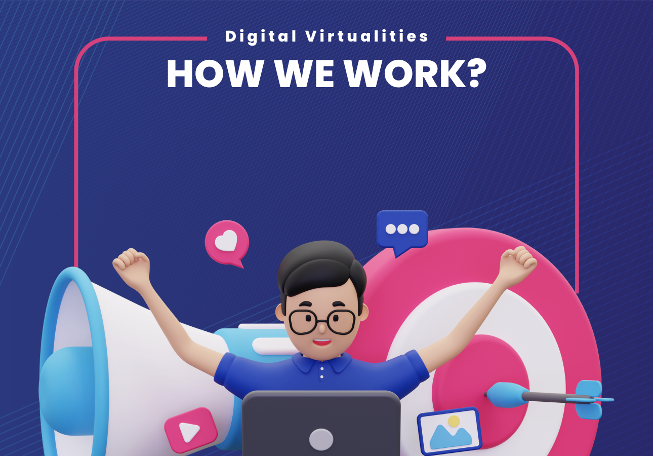 Digital Virtualities - Best Animated Advertising Company