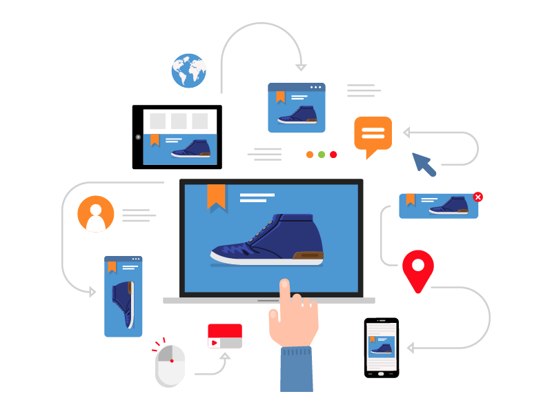 Remarketing Services | Remarketing Agency - Piranha Digital, Preston