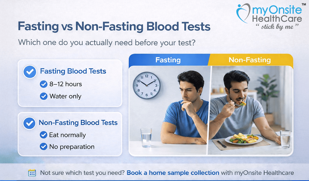 Fasting vs. Non-Fasting Blood Tests: What’s Actually Required?