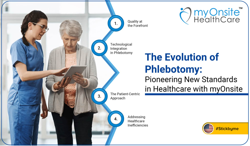 Bringing New Standards to Phlebotomy Care with myOnsite Team