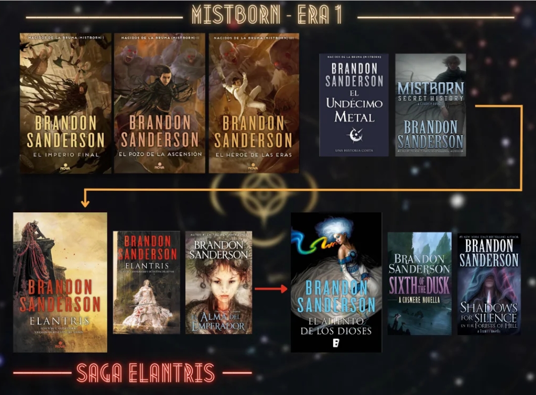 ¿El próximo 'Harry Potter'? Apple TV cierra trato con Brandon Sanderson ...