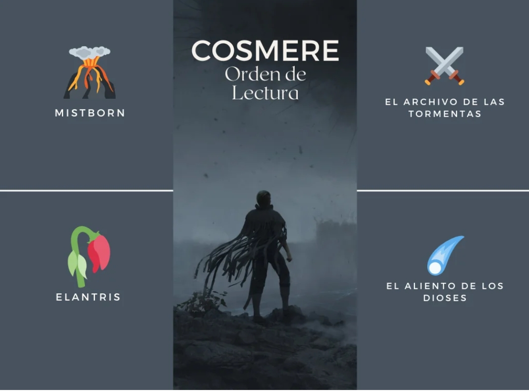¿El próximo 'Harry Potter'? Apple TV cierra trato con Brandon Sanderson ...