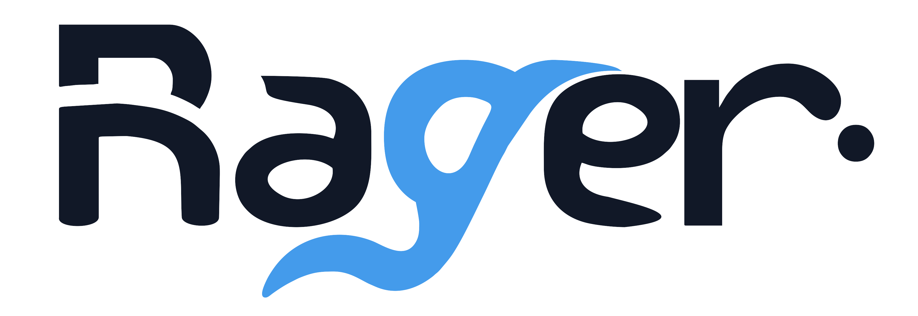 Rager - Discover, Book, Experience your Next Event