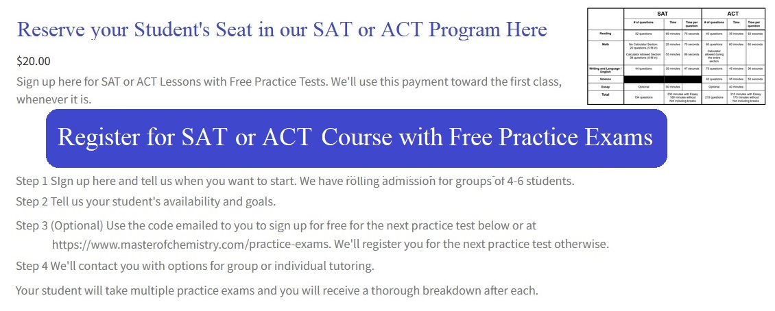 Tutoring for SAT Prep in NYC, Brooklyn, and Staten Island • Group ...