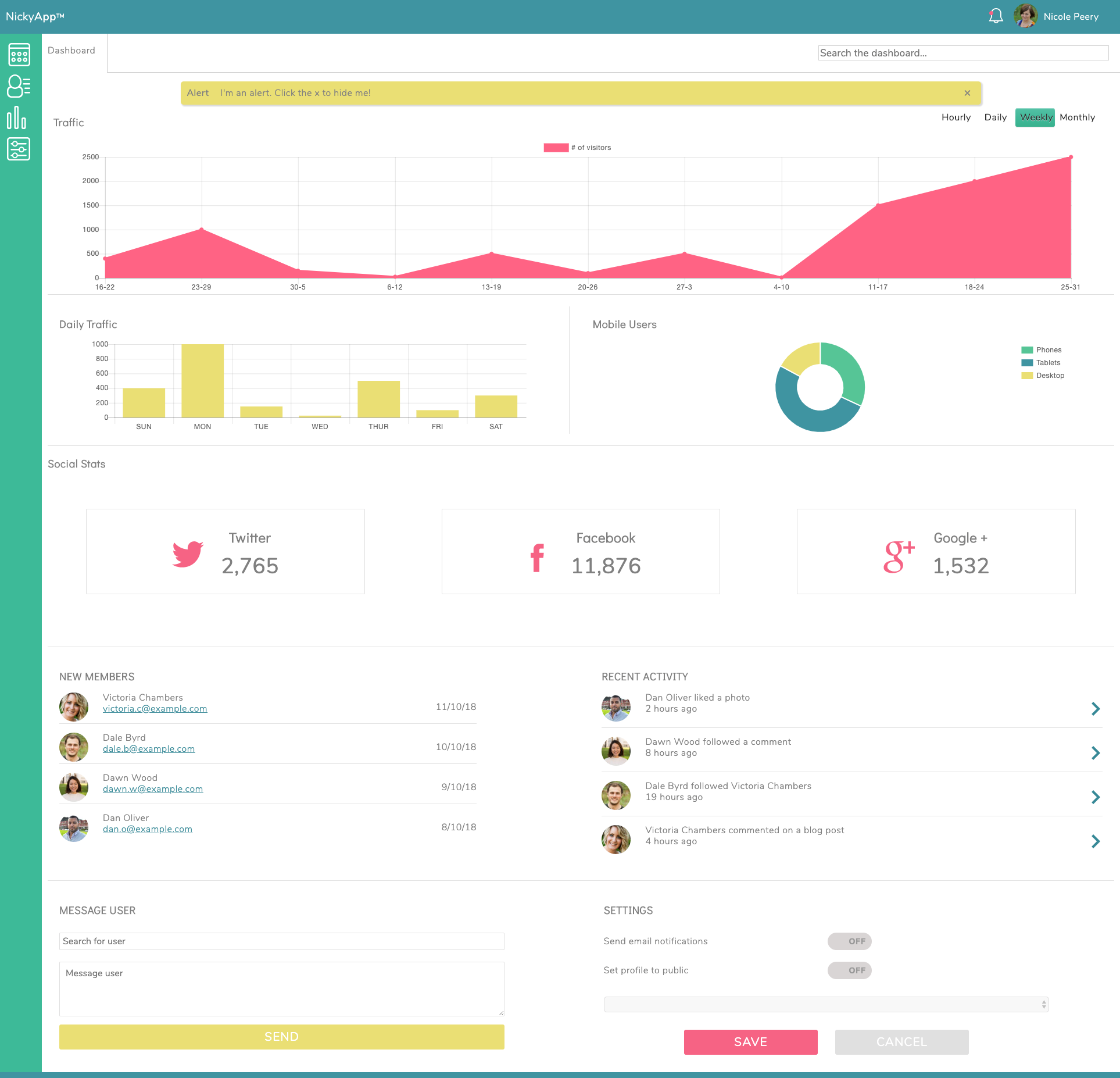 GitHub - nicolepdotme/techdegree-project-7: WebApp dashboard