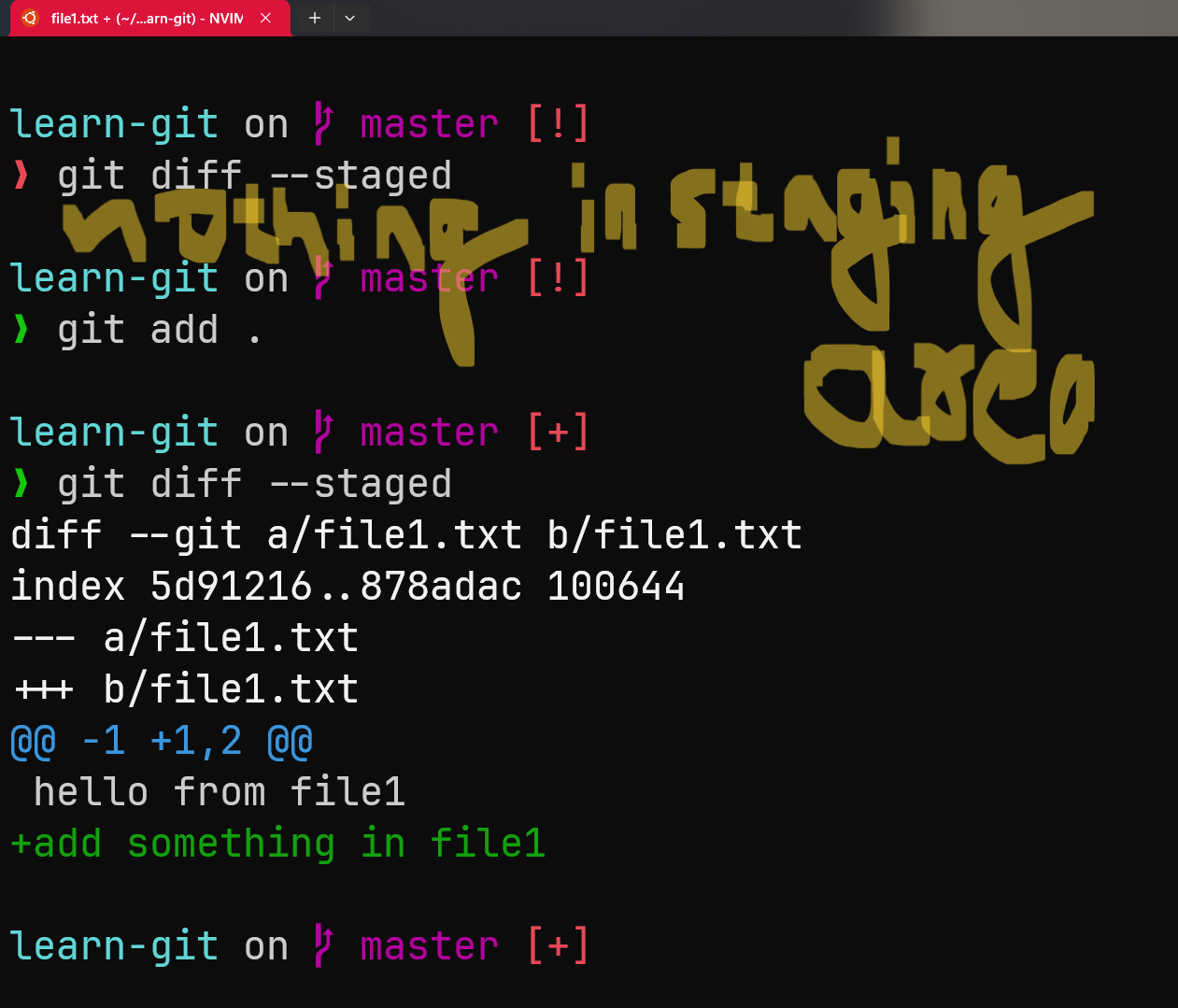 A Beginner’s Guide to Git for Everyday Use | Bibek Bhusal