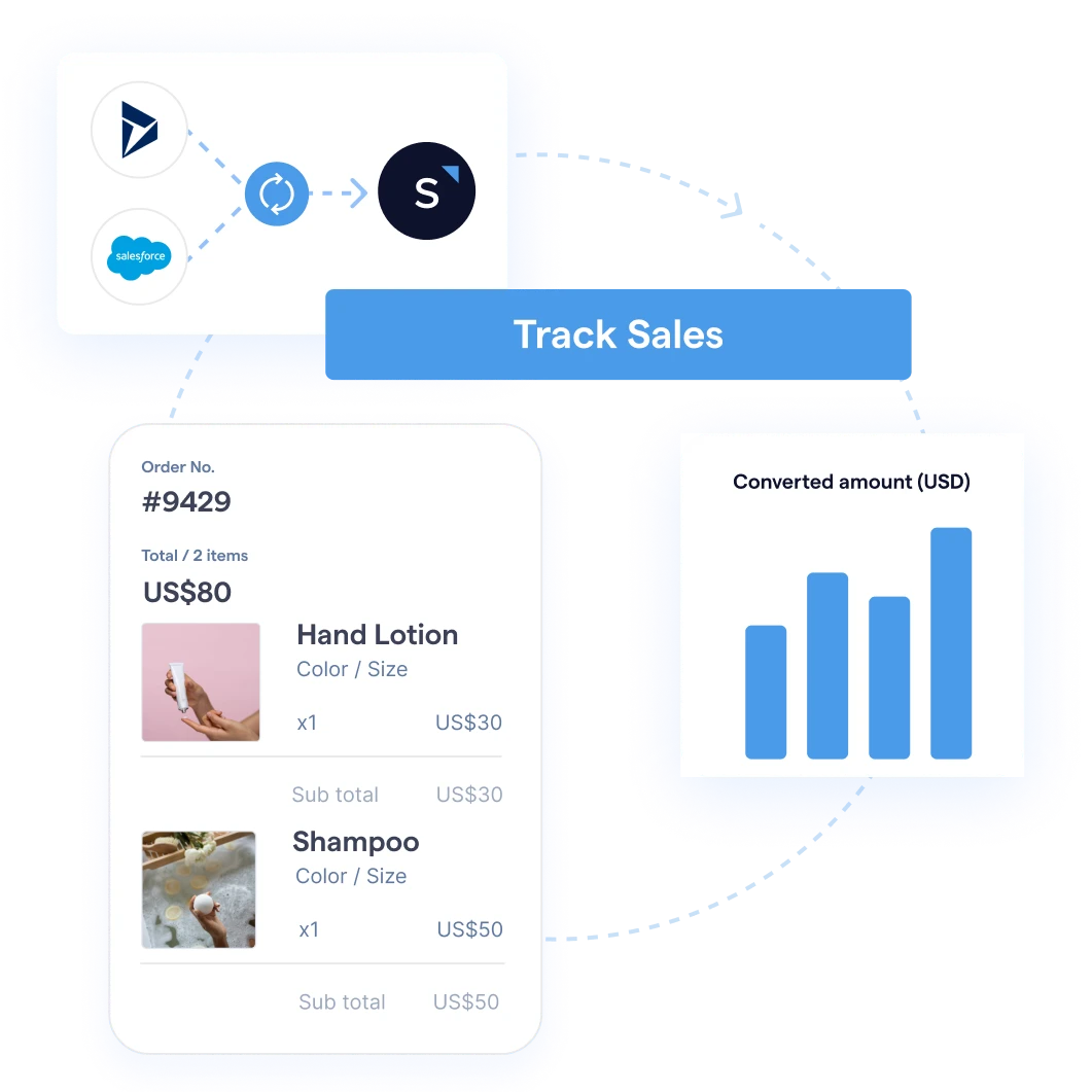 SleekFlow 2.0 - Flow Builder, AI chatbots and more exciting new ...