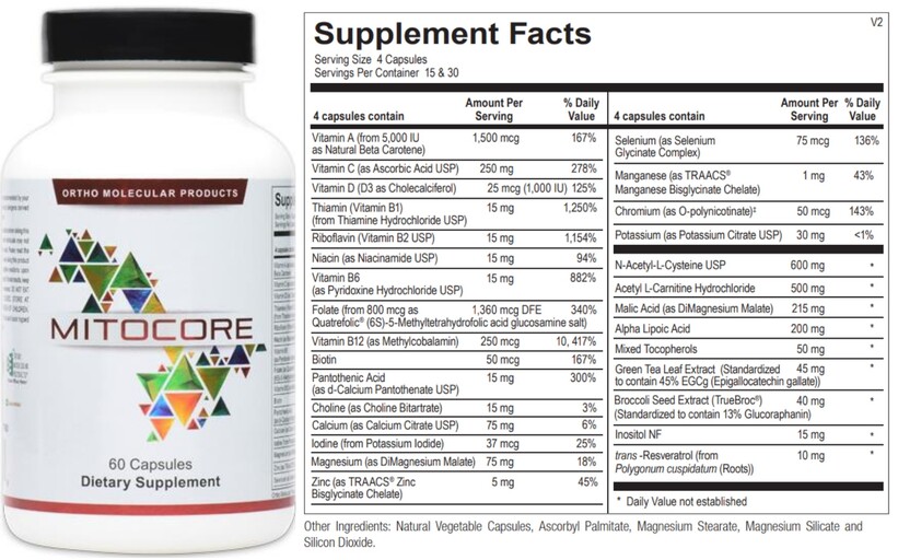 Ortho Molecular Products - Mitocore - SuppCo