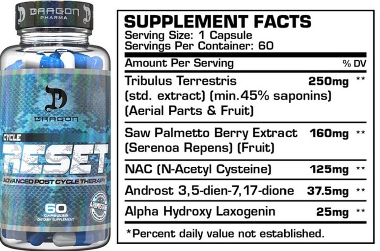 Dragon Pharma - Cycle Reset - SuppCo