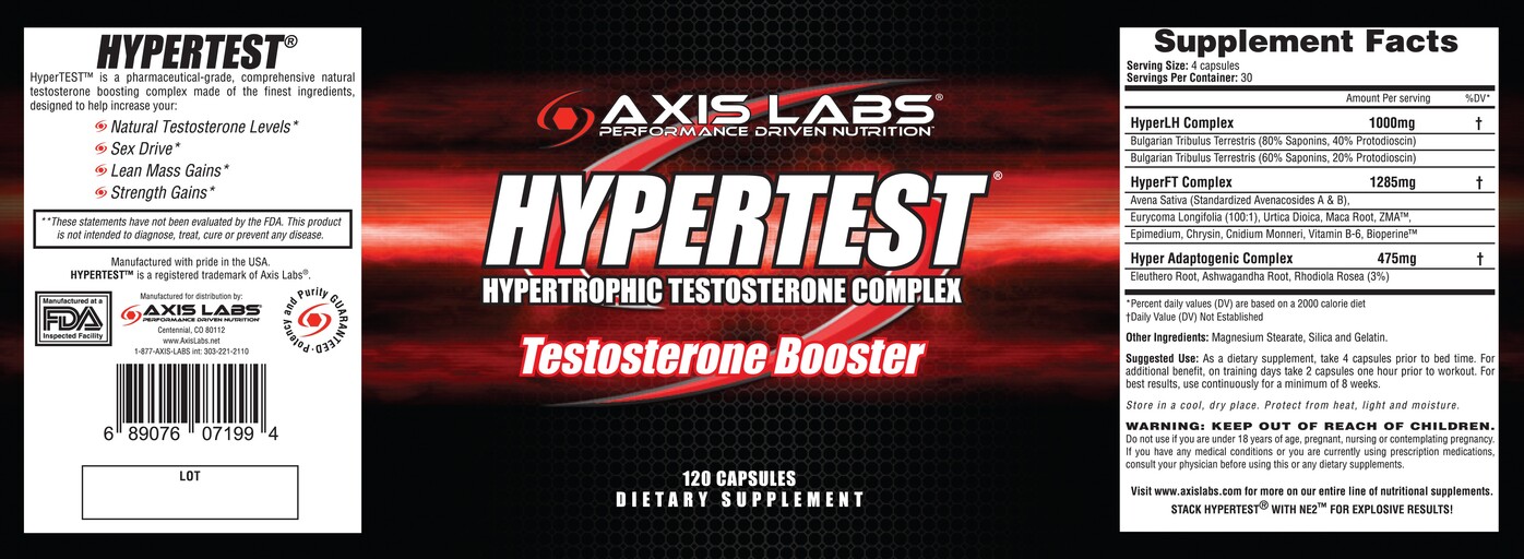 Axis Labs - Hypertest - SuppCo