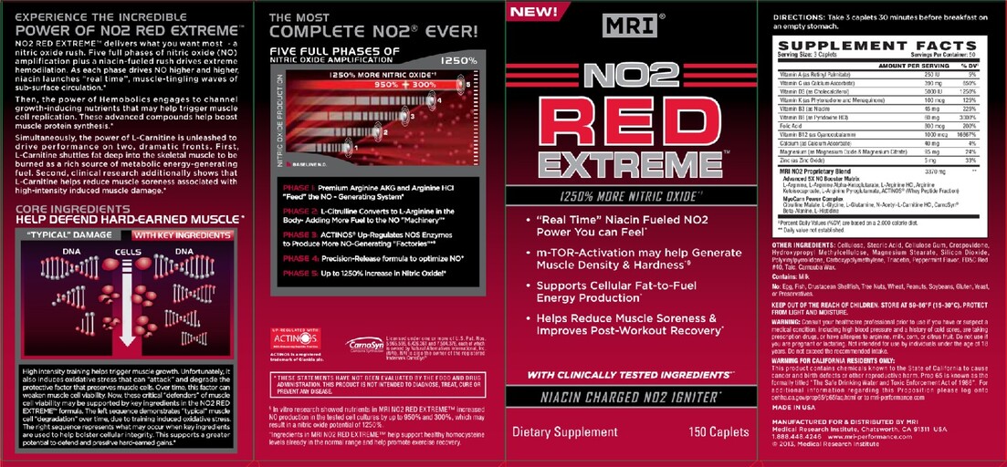 MRI Performance - NO2 Red Extreme - SuppCo