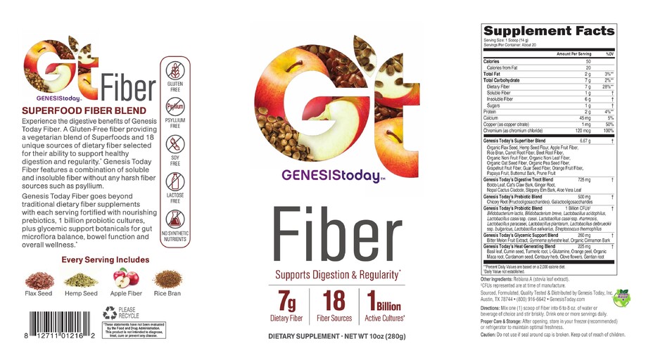 Genesis Today - Fiber - SuppCo